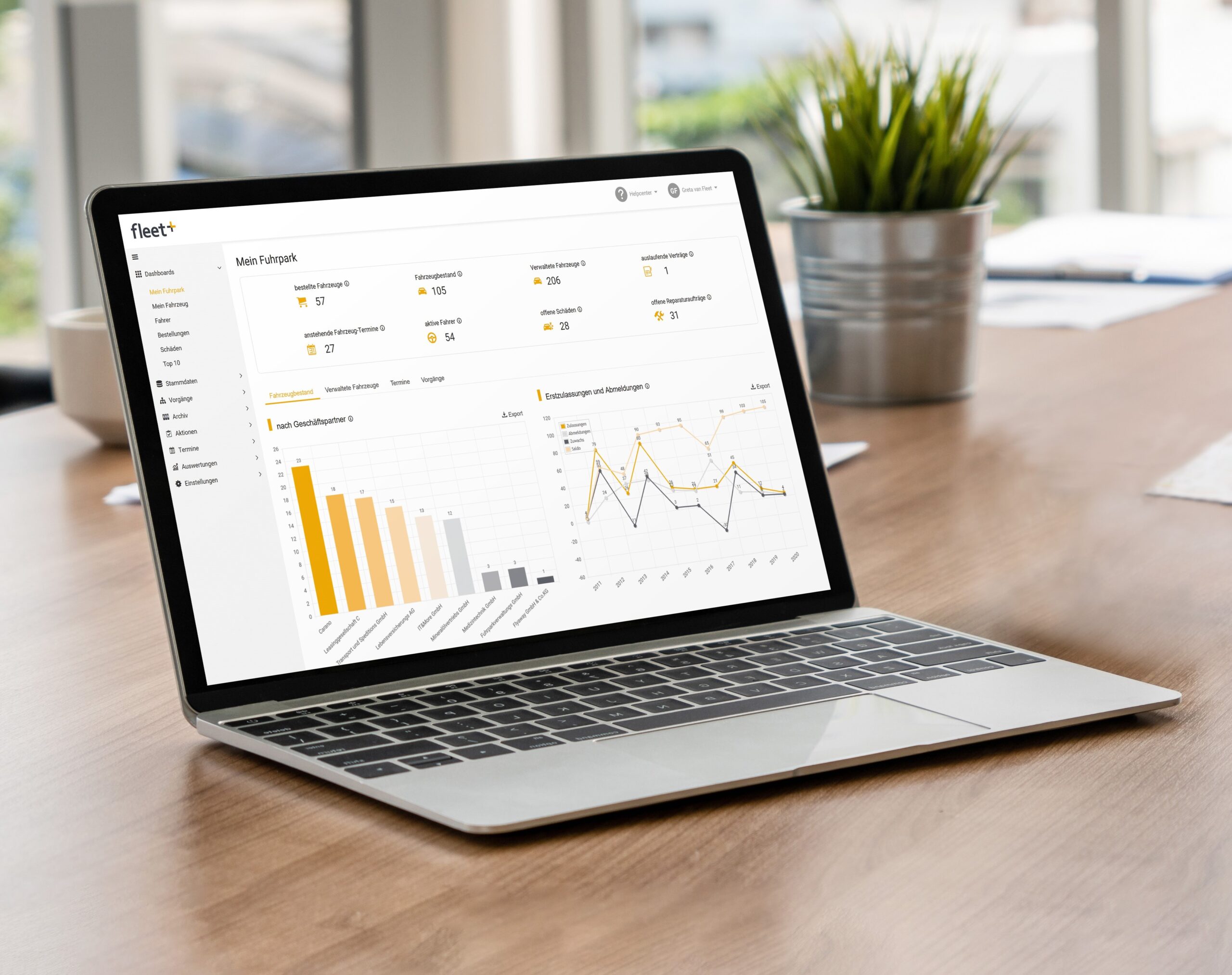 Flottenmanagement: Grundlagen, Vorschriften & Tipps | Carano