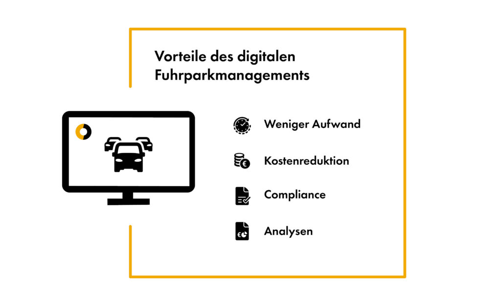 Flottenmanagement: Grundlagen, Vorschriften & Tipps | Carano