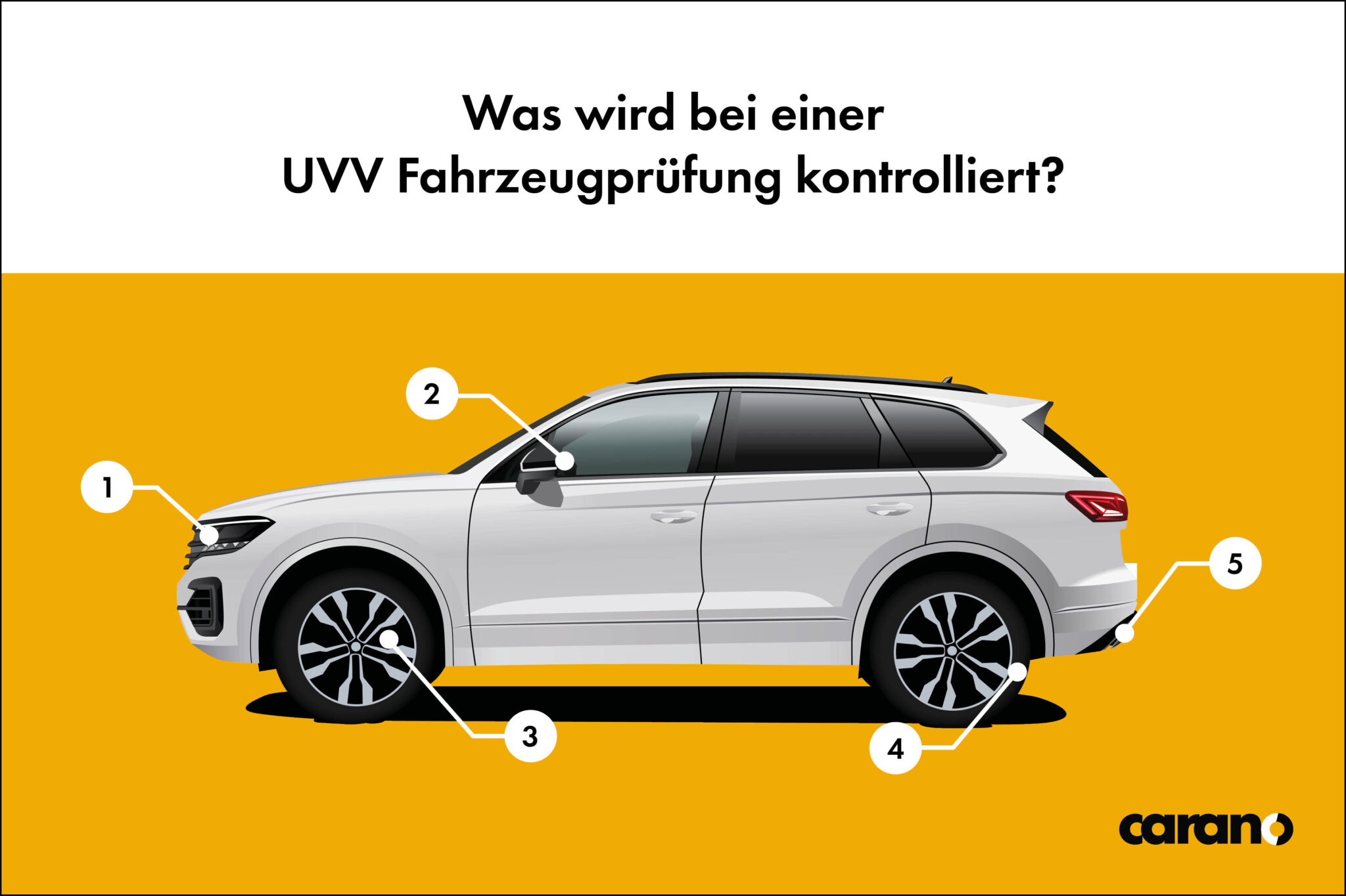 Uvv Prfung Pkw Wer Darf Prfen